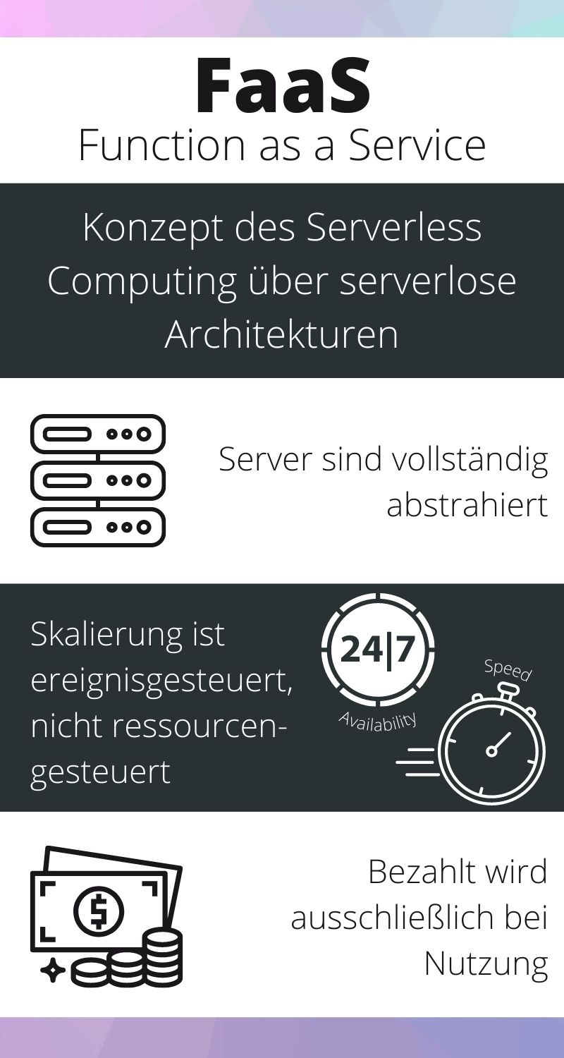 Was ist FaaS (Function as a Service)? - Sequafy GmbH